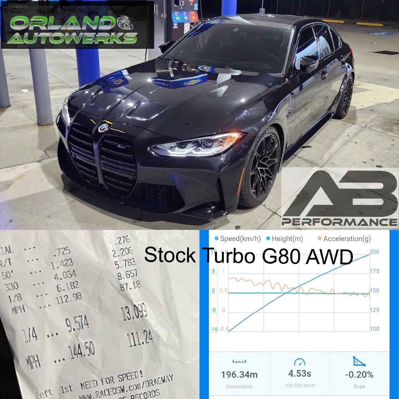 Products – Page 2 – AB Performance